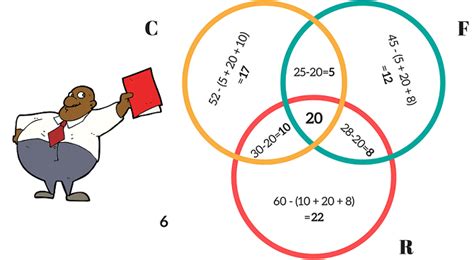 Venn Diagram Examples Problems Solutions Formula Explanation