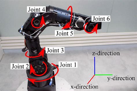 robot control near singularity and joint limit using a continuous task transition algorithm