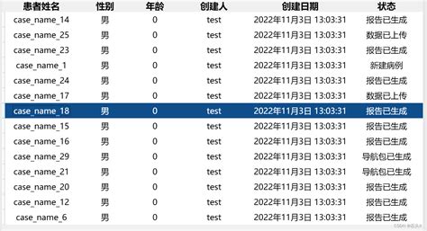 【wpf】【datagrid】选中行、单元格的颜色背景设置，以及选中与取消选中总结 wpf datagrid 选中行颜色 csdn博客