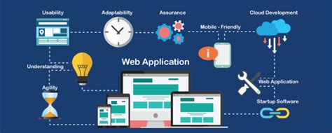 web applications grayarrow llc