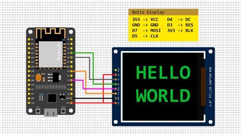 NodeMCU ESP8266 Mit ILI9341 TFT LCD Display Verbinden