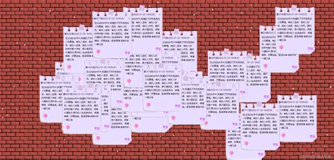 html css js实现带有雪花飘落的许愿墙效果 前端歌谣 博客园