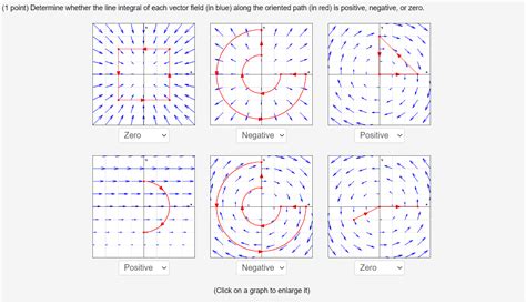 solved 1 point determine whether the line integral of each