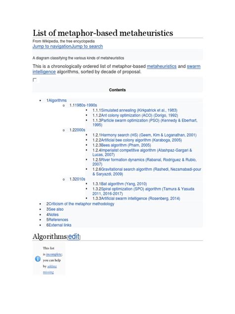 list of metaphor based metaheuristics pdf mathematical optimization metaheuristic