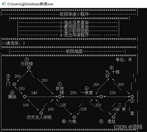 数据结构 c语言） 实验 图及其应用 c语言图的实现实验详细设计 csdn博客