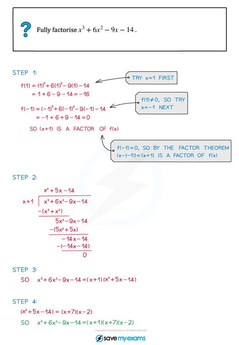 factorisation 2 5 4 ocr a level maths pure revision notes 2018 save my exams