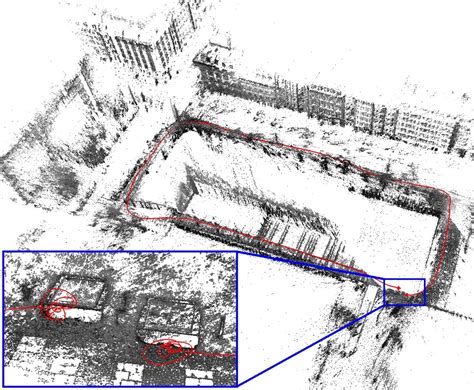 direct sparse odometry slam artificial intelligence research
