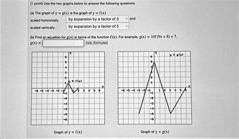 solved 1 point use the two graphs below to answer the following questions a the graph of y