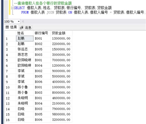 sql sserver 数据库【多表连接查询、子查询】 sqls csdn博客