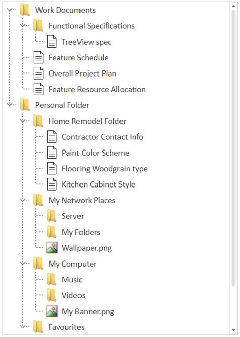 Tree Lines In Wpf Treeview Control Syncfusion