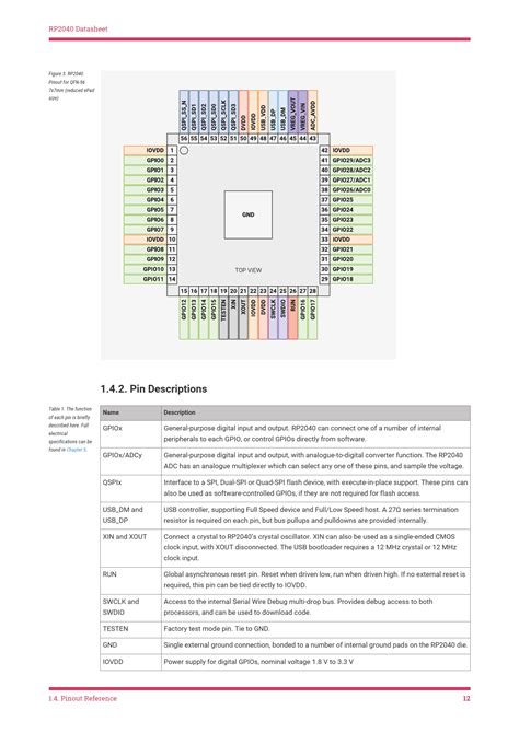 raspberry pi pico rp2040 microcontroller board pinout 56 off