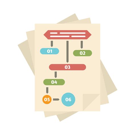 Phases In Pronnel For Effective Project Management