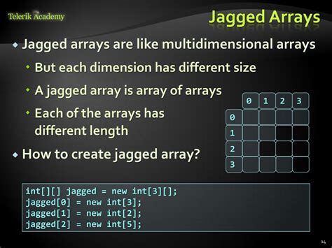 multidimensional arrays ppt download