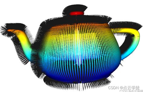 matlab 自定义实现点云法向量和曲率计算（详细解读）（64） matlab点云处理学习 csdn专栏