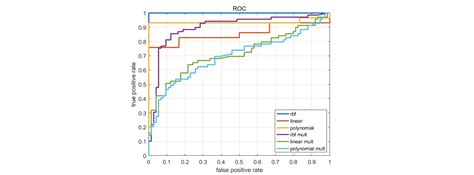 fpga视觉从入门到放弃——稀疏编码的原理与简单应用 fpga 稀疏表示 csdn博客