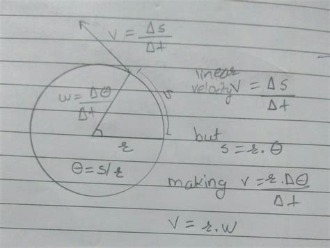 what is tangential velocity