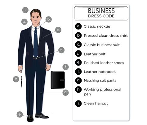 Business Professional Dress Code And Attire For Men Suits Expert