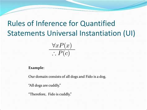 ppt rules of inference powerpoint presentation free download id 6102049