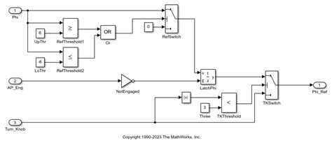 getting started with embedded coder matlab and simulink example