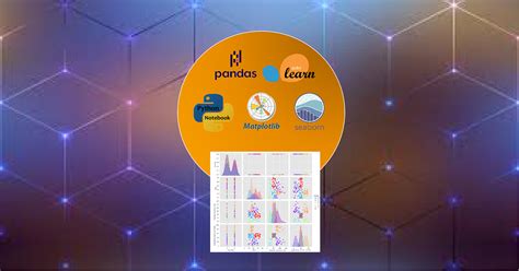 fully explained hierarchical clustering with python by amit chauhan towards ai
