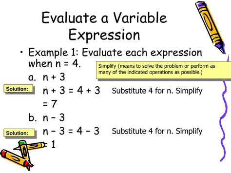 Evaluating Variable Expressions Calculator