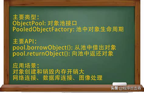 Apache Commons Pool優化你的java內存 頭條匯