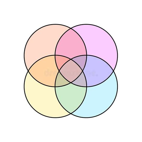 Blank Venn Diagram Icon Stock Illustration Illustration Of Vector
