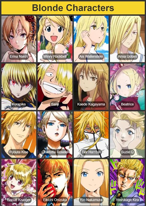 Top 99 anime character yellow hair đang gây bão trên mạng