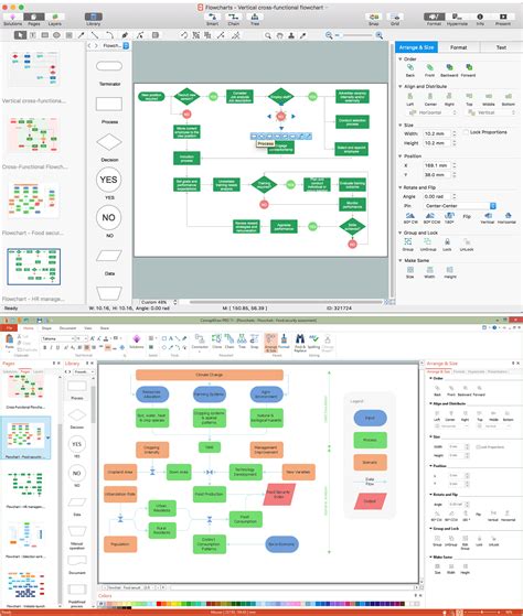 Design Build Process Flow Chart Printable Templates Free