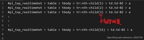 【python爬虫】新浪微博热搜爬虫 python爬虫新浪热搜 csdn博客
