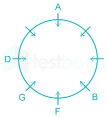 SOLVED Eight Friends A B C D E F G And Are Sitting Around A