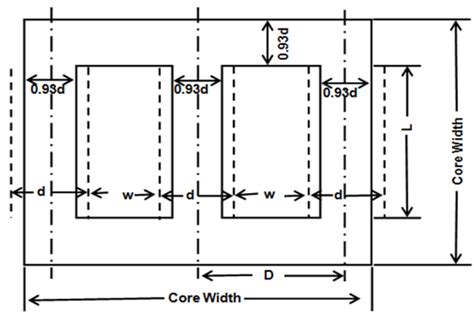 figure 1 single phase shell type transformer design and analysis of losses in power