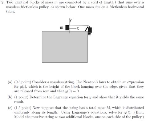 Solved 2 Two Identical Blocks Of Mass M Are Connected By A Chegg
