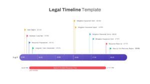 PowerPoint Calendar Timeline Template Swimlanes SlideBazaar