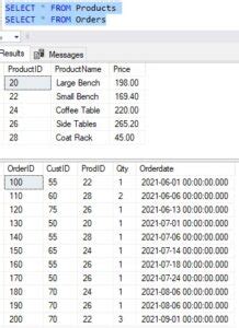 SQL IF EXISTS Decision Structure Explained With Examples