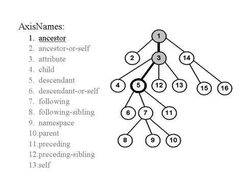 xml path language xpath erik wilde uc berkeley ischool
