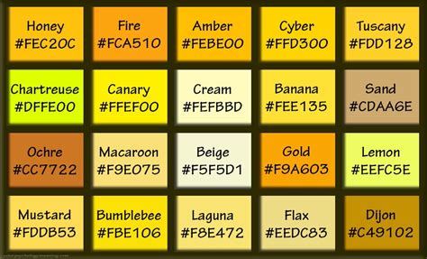 Shades Of Yellow Names With HEX RGB Color Codes In 2022 Rgb Color