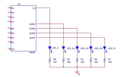solved design the 2s complement adder subtractor system