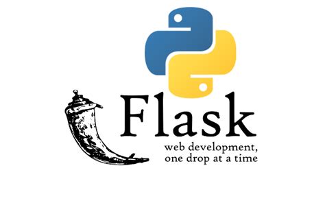 create rest api with pyhton flask and dockerize your python step by step tutorials
