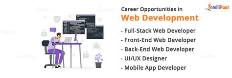 future scope of web development in 2024 intellipaat