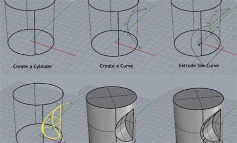 What Are NURBS Curves In 3D Modeling The Tech Edvocate