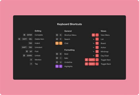Customize Keyboard Shortcuts
