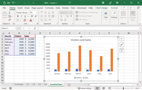 How To Add Or Remove A Secondary Axis In Microsoft Excel Charts