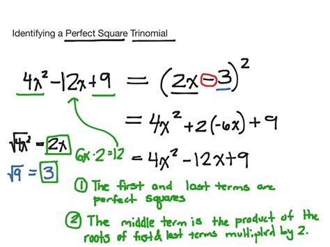 showme perfect square trinomial