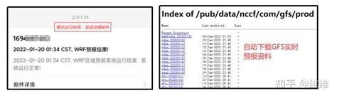 wrf模式与python融合技术在多领域中的应用及精美绘图 知乎
