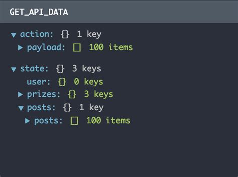 Reactjs Reducer For Async Action Is Adding The Response Into An