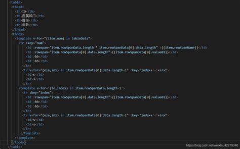 vue中 table 表格进行多行合并 vue一列多行表格 csdn博客