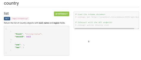 Documenting Your API Add Highlighted Chunk Of Code In Docstrings