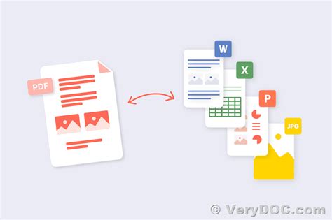 how to convert office documents to pdf files without require ms office application verydoc