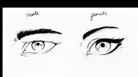 How To Draw Comic Style Eyes Step By Step Robert Marzullo Skillshare